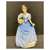 Online Collector / Estate Sale February 6th - 10th 2026